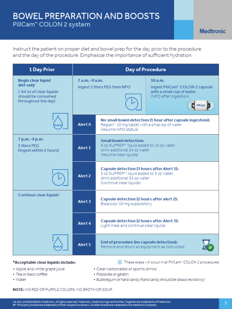 Pillcam Colon2 Capsule Staff Preparation Checklist | PDF | Large ...