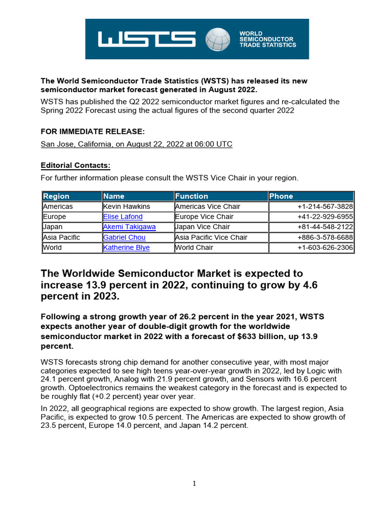 Semiconductor WSTS Nr-2022 08 | PDF | Digital Electronics | Computing