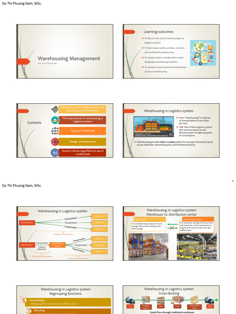 U3 - Warehousing Management | PDF | Warehouse | Logistics