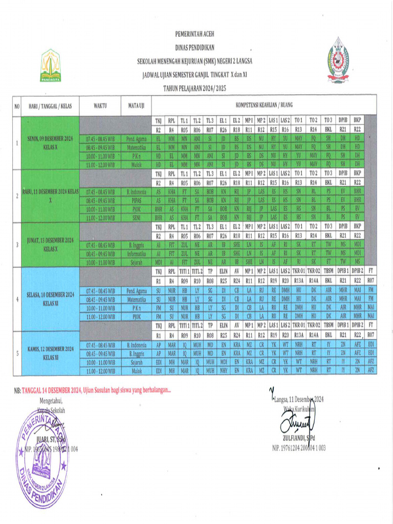 Jadwal Ujian Sekolah Kelas X & Xi Semester Ganjil T.A 2024 - 2025 | PDF
