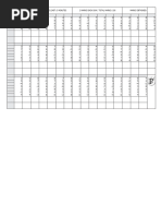 UCMAS Level 1 Worksheets & Answers | PDF