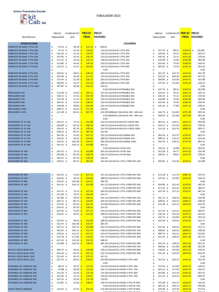 Tabulador 2023 2 | PDF