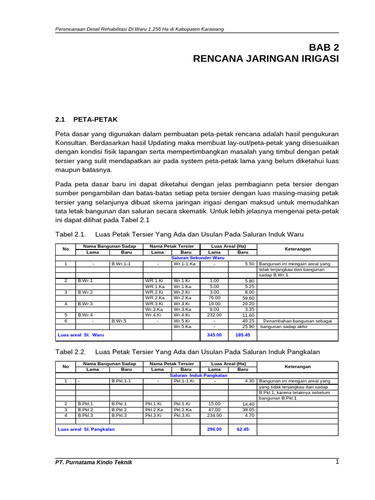 Bab 2 (Final Nota Desain) | PDF