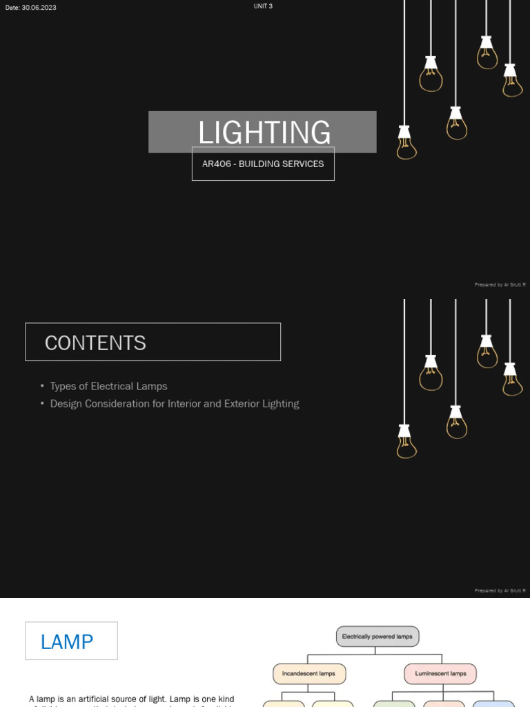 Unit 3 - Lighting - Types of Lamps and Design Consideration | PDF ...
