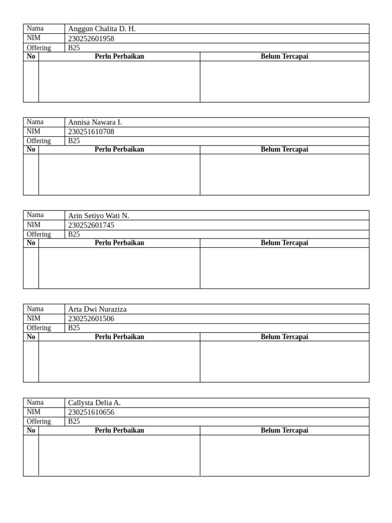 Format Pendataan At-Takwim | PDF