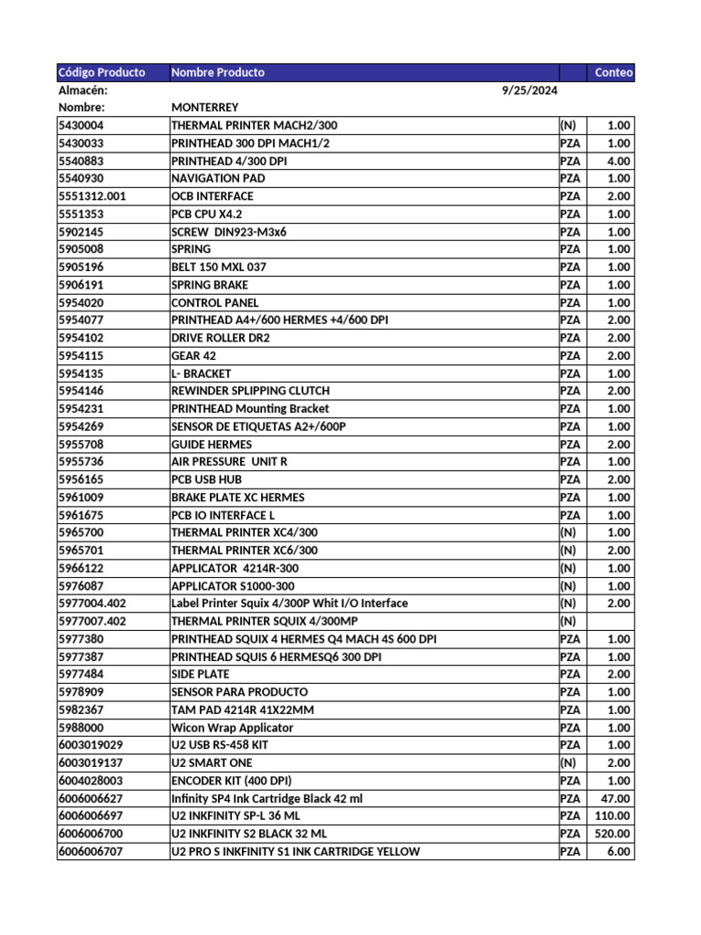 Inv. Mty 25-09-2024 | PDF | Printer (Computing) | Office Work