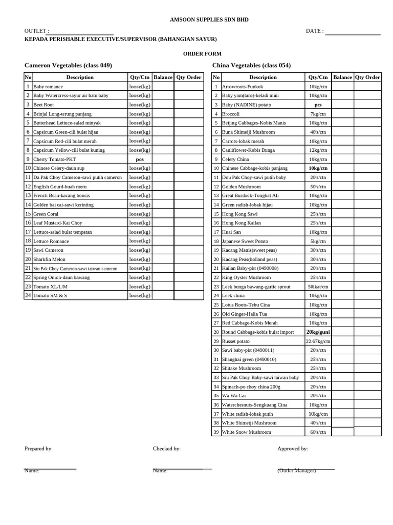 Cameron Salad Order Form | PDF | Vegetables | Foods