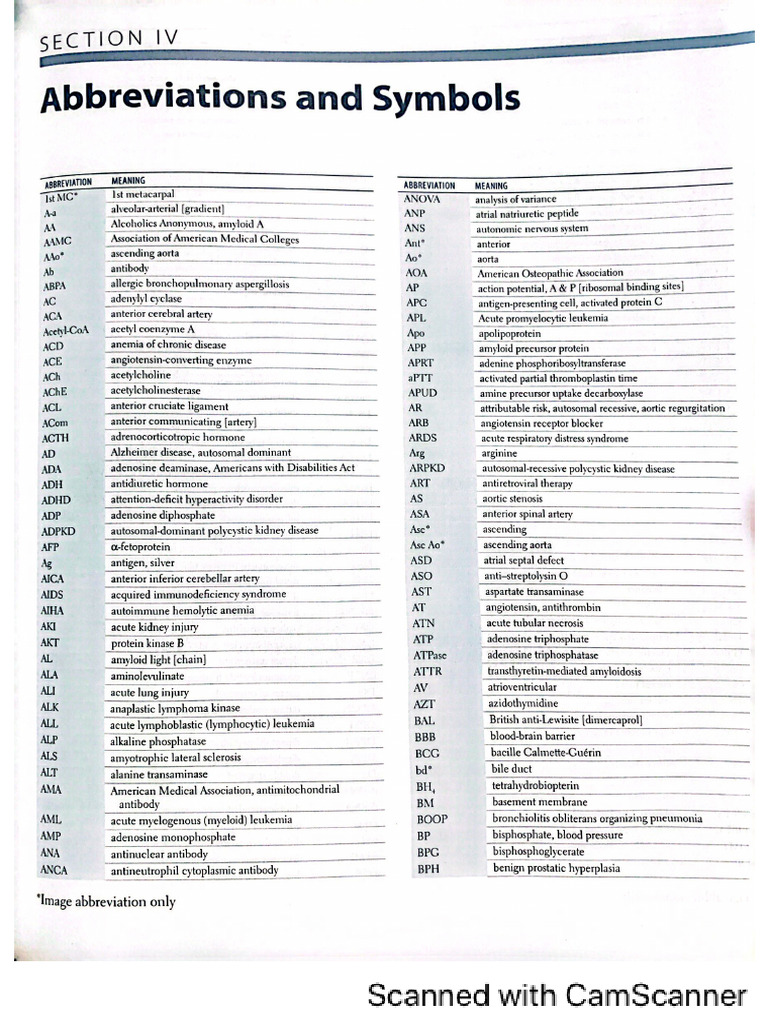 Abbreviations and Symbols | PDF