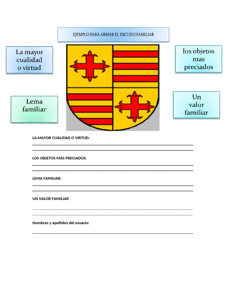 Escudo Familiar | PDF