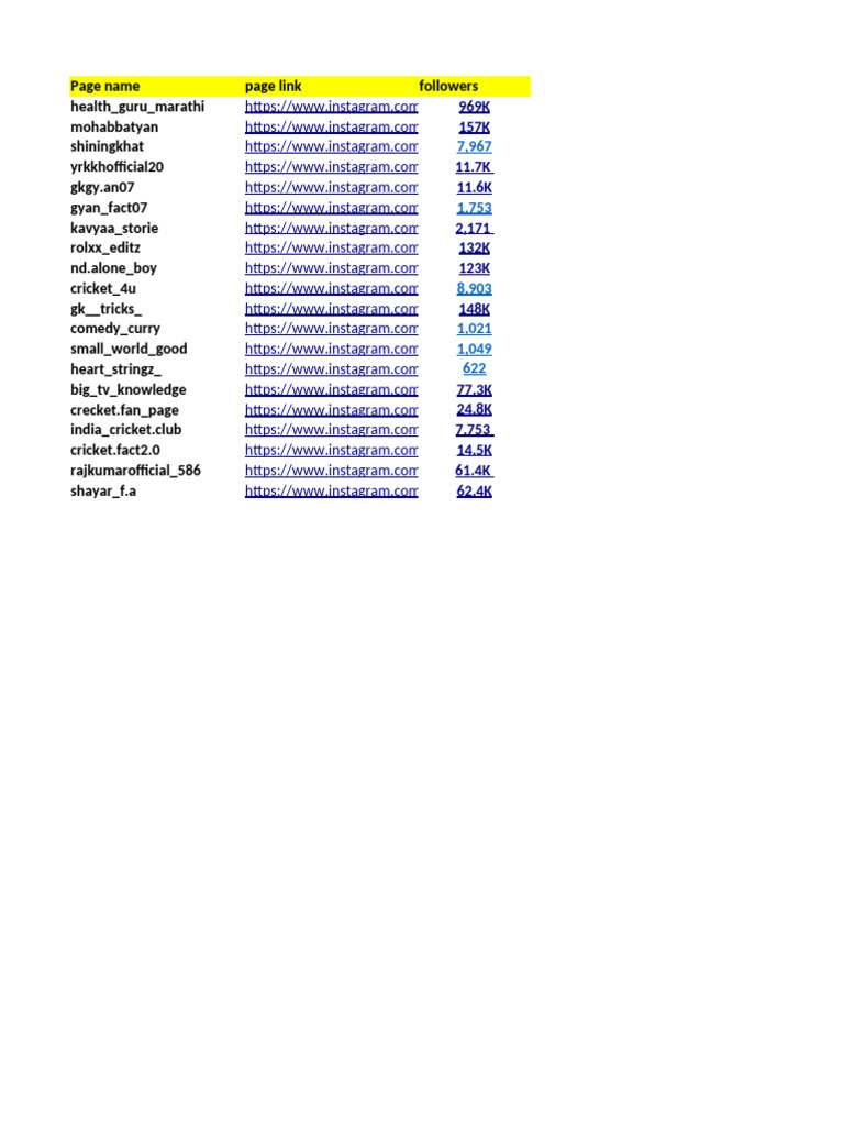 new approved sheet | PDF