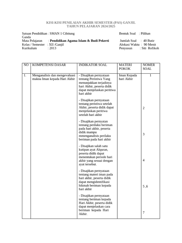 KISI-KISI PAS PAI 2024-2025 | PDF