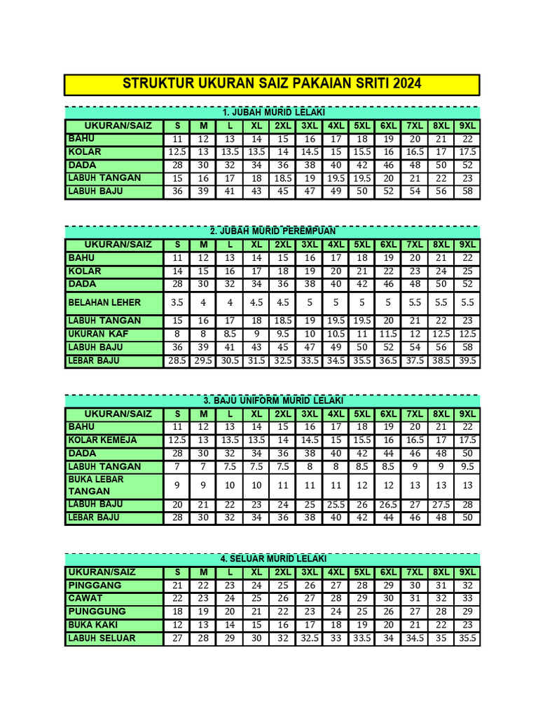 Struktur Ukuran Saiz | PDF