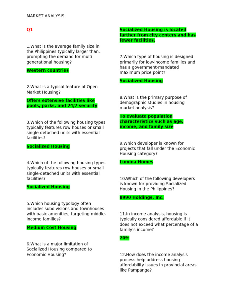 MARKET-ANALYSIS | PDF | 3 D Printing | Affordable Housing