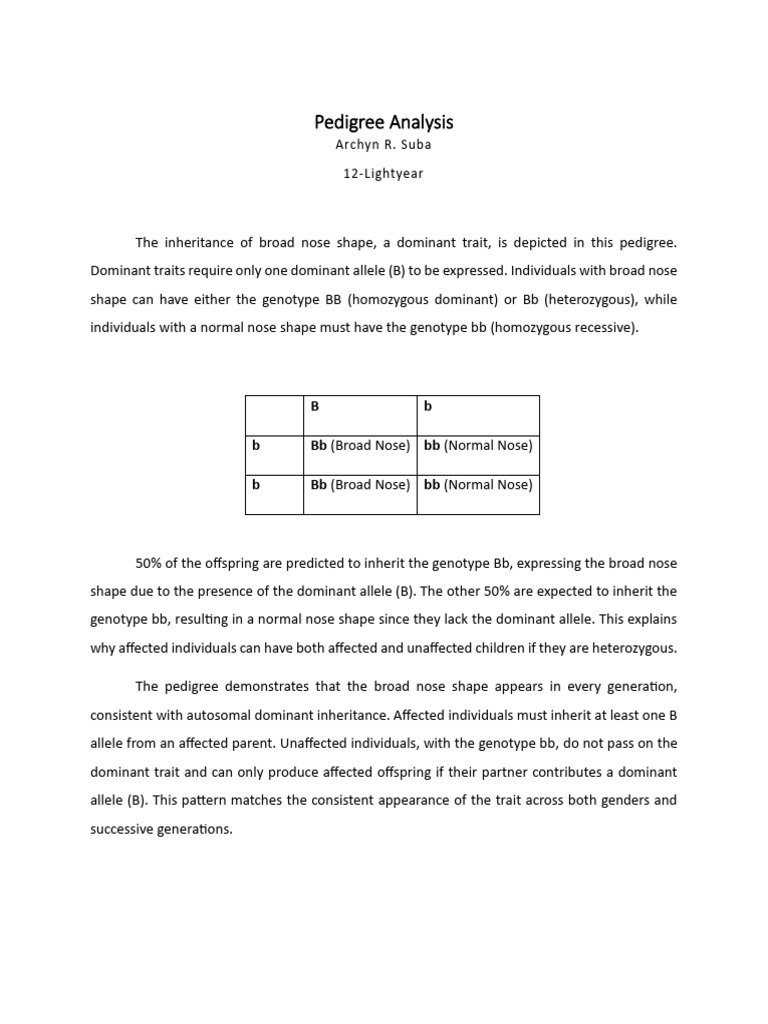 Pedigree Analysis | PDF