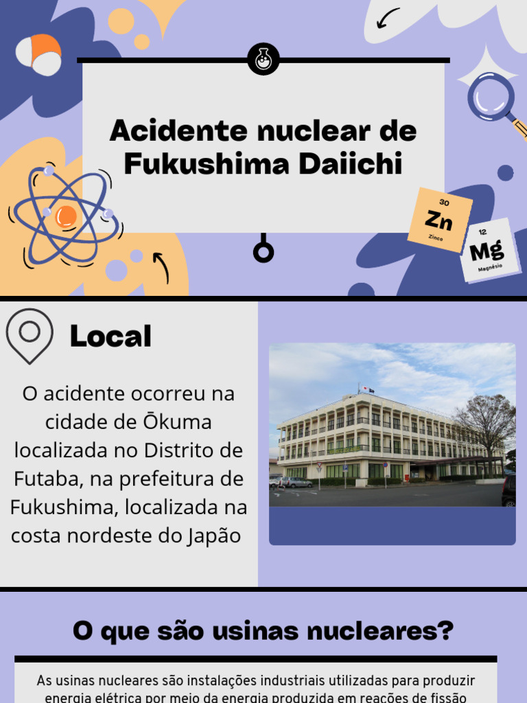 Acidente Nuclear de Fukushima Daiichi: MG ZN | PDF | Potência nuclear ...