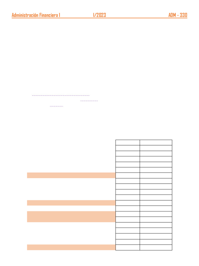 RESOL Práctica #3 Fin 1 | PDF | Compartir (Finanzas) | Capital de trabajo
