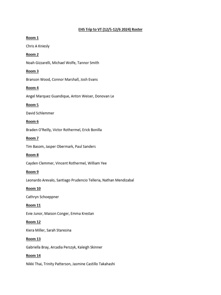 EHS Trip To VT (12/5-12/6 2024) Roster Room 1: O'Reilly | PDF