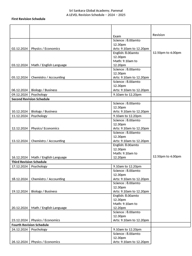 Revision Schedule For A Levels | PDF | Science