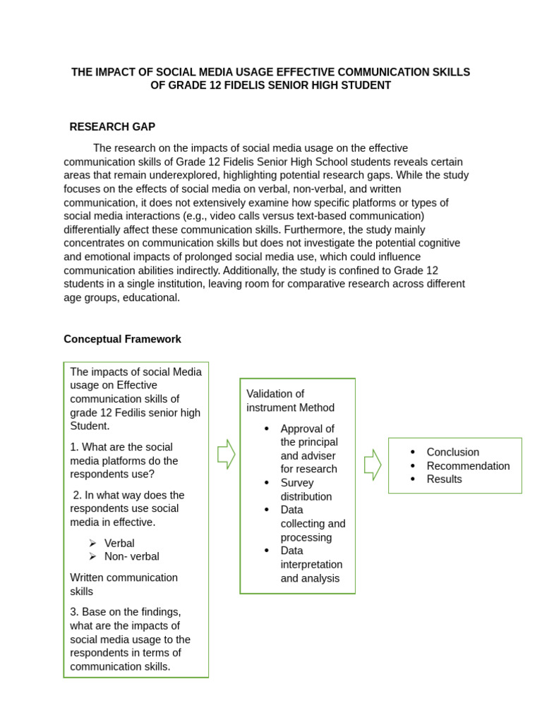 Social Media's Impact on Grade 12 Communication | PDF | Communication ...