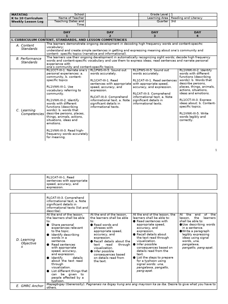 LE Q3 Week-5 Reading-and-Lit v2 | PDF | Reading Comprehension | Mental Image