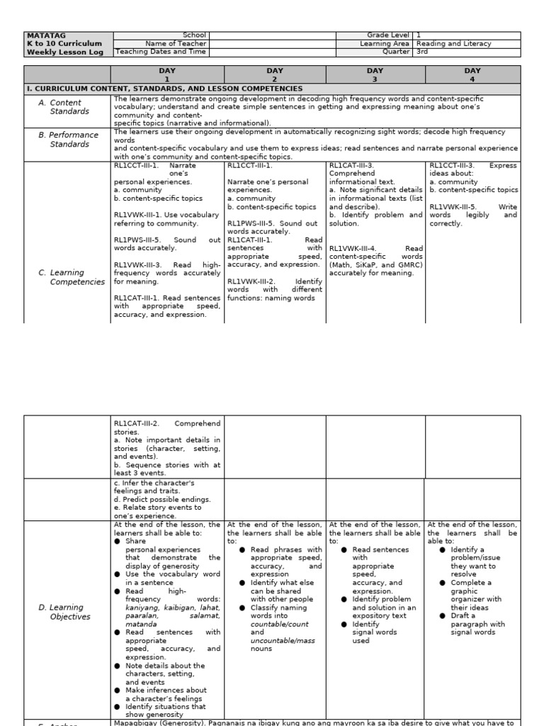 LE Q3 Week 4 Reading and Lit v2 | PDF | Cognitive Science | Learning