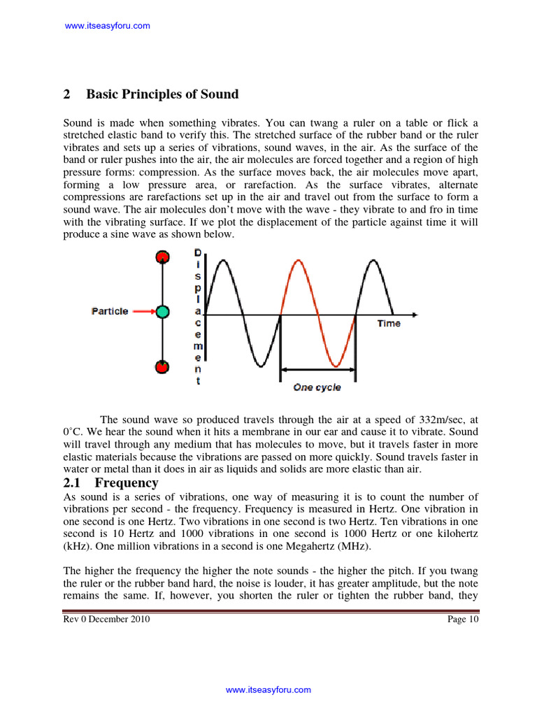 Ut 5PCN Ultrasonic Testing Material Level 2 Material (1) PCN Ultrasonic ...