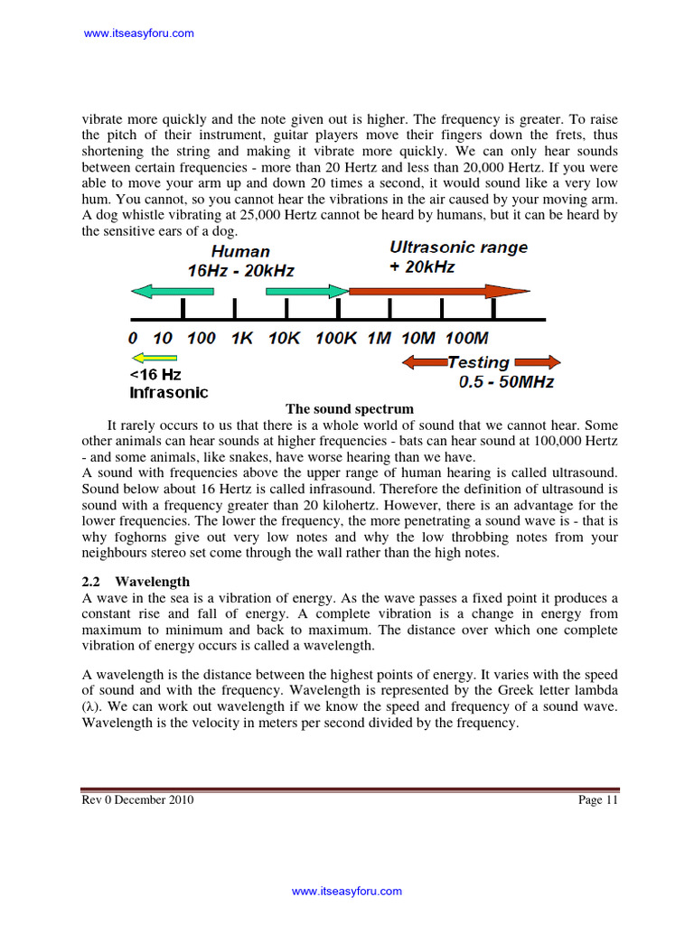 Ut 5PCN Ultrasonic Testing Material Level 2 material (1)PCN Ultrasonic ...