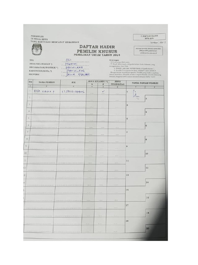 Pemalang_kramat_tps 1_ Daftar Hadir Dpk | PDF