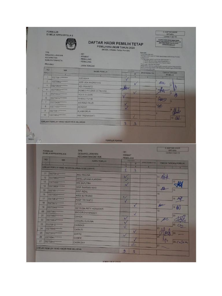 Pemalang_kramat_tps 1_ Daftar Hadir Dpt | PDF