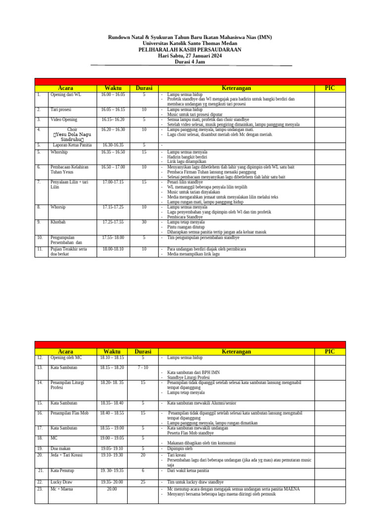 Rundown Acara Natal IMN 2024 | PDF