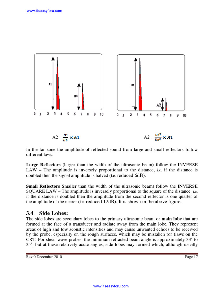 Ut 5PCN Ultrasonic Testing Material Level 2 Material (1) PCN Ultrasonic ...