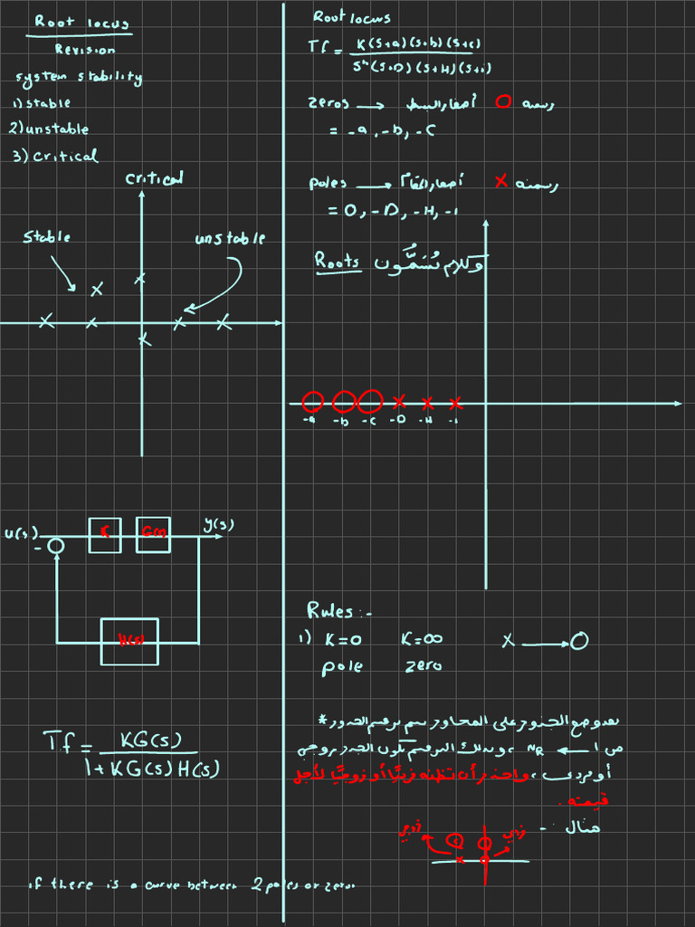 Control 2 Lec 1 | PDF