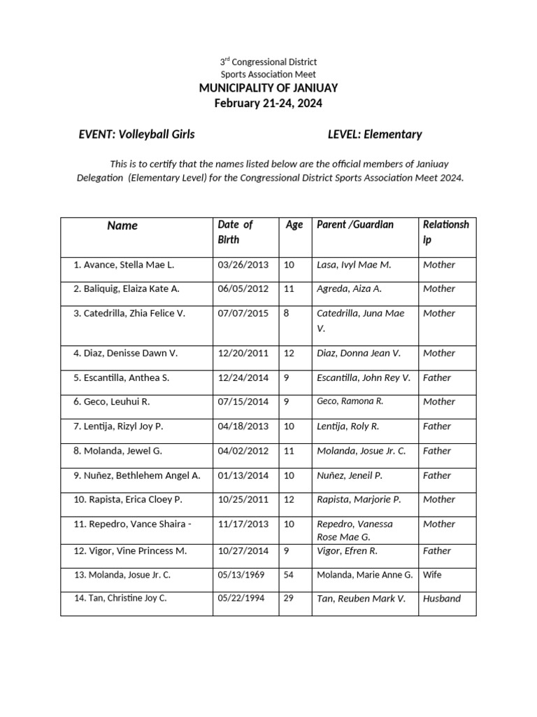 3RD-CDSA-MEET-2024_-VOLLEYBALL-GIRLS-ELEMENTARY-LEVEL_-INSURANCE | PDF