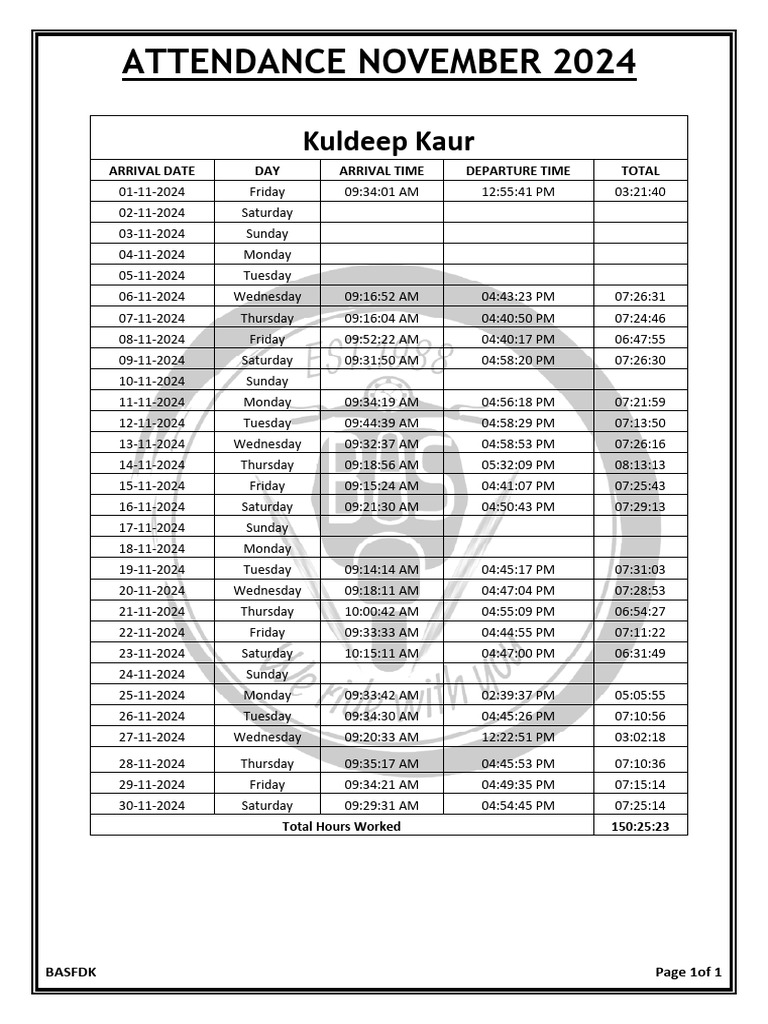 Kuldeep Kaur Att. 11.2024 | PDF