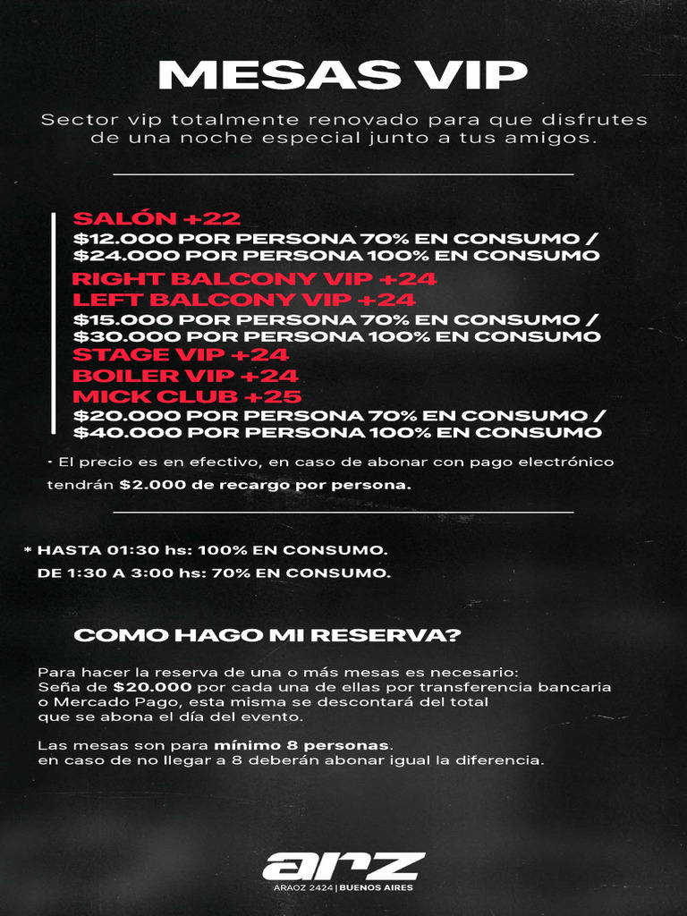 Plano Mesas - Arz | PDF