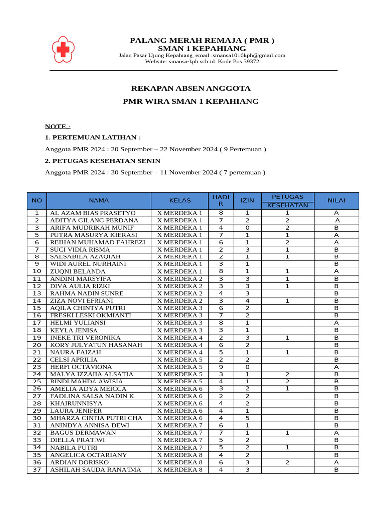 Rekap Absen PMR SMT 1 | PDF