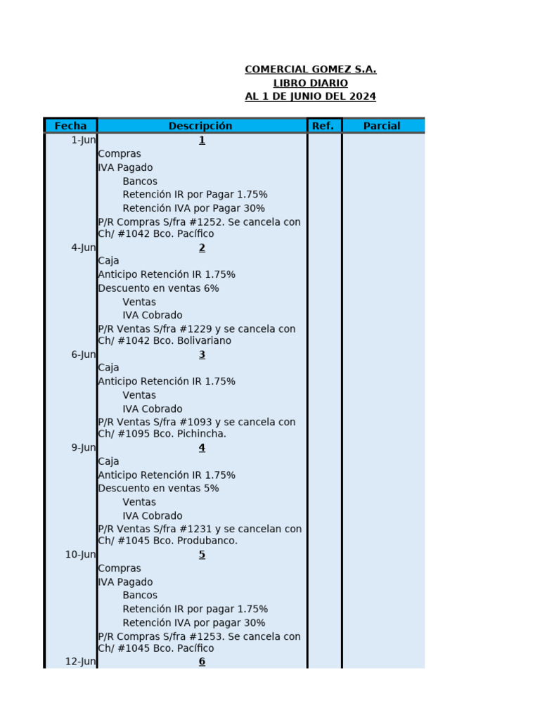 Edison Pérez Moreno Paquetes Contables | PDF