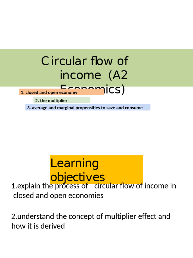 Circular Flow of Income (A2 Economics) - Updated | PDF | Trade | Economics