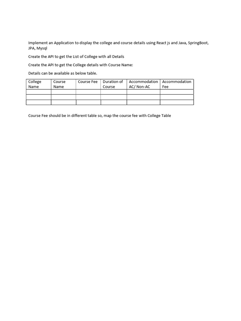 Assignment- College APIs | PDF Assignment- College APIs | PDF