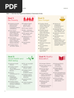 UPSC 2025 All Government Schemes Compiled | PDF