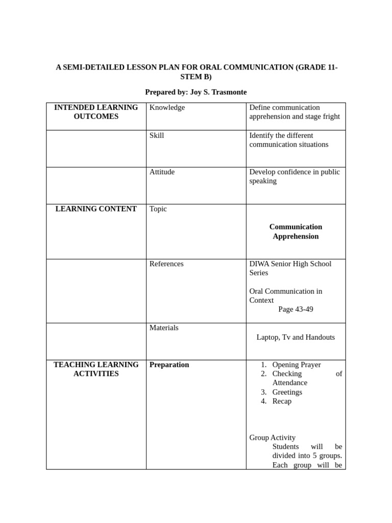 Grade 11 Oral Communication Lesson Plan | PDF | Public Speaking ...