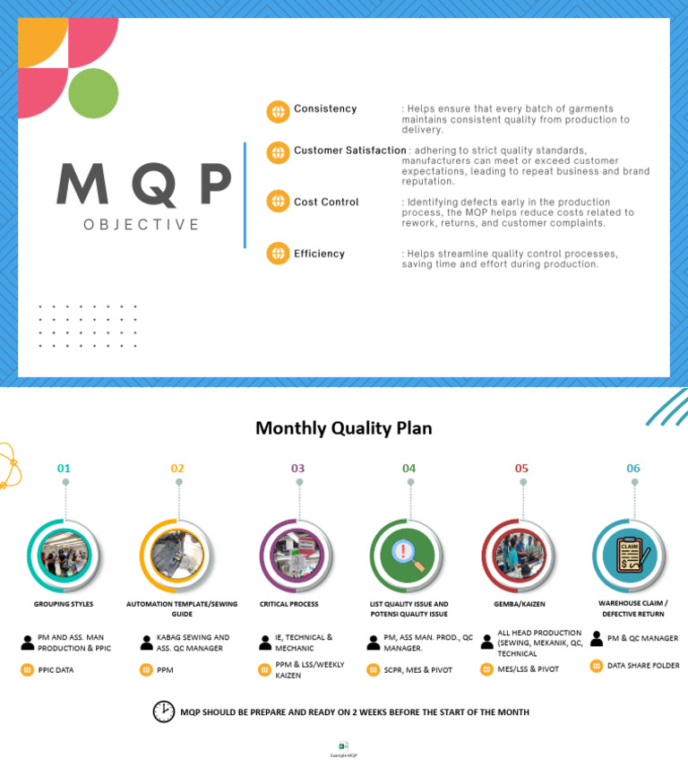 Refresh MQP | PDF