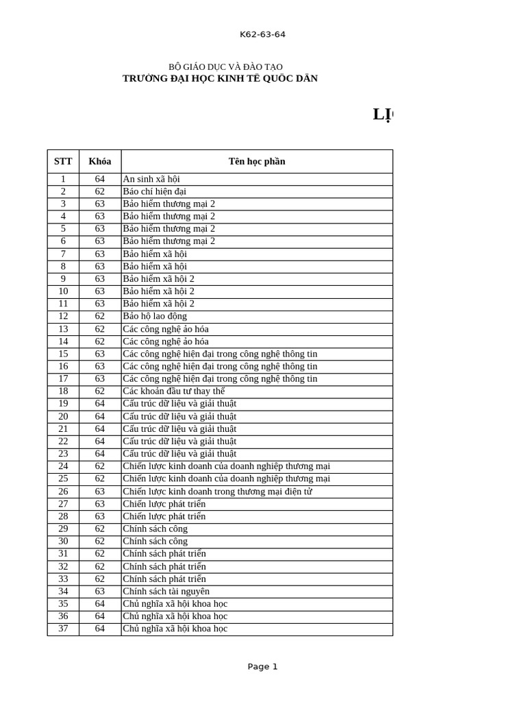 Lichthi-HK1-2023-2024-K62-63-64-03-11-2023-Print | PDF Lichthi-HK1-2023-2024-K62-63-64-03-11-2023-Print | PDF