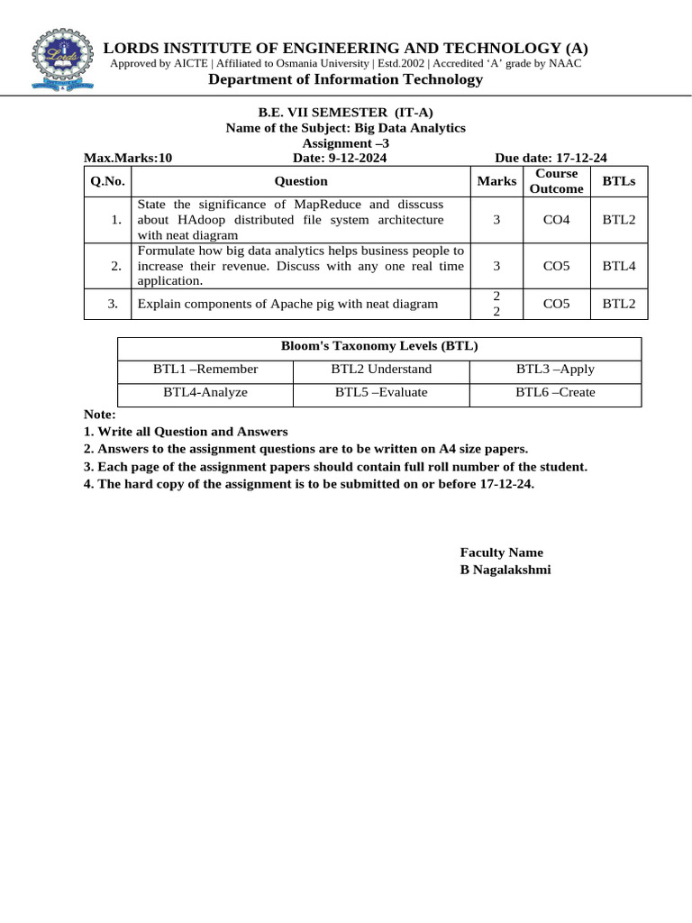 BDA Assignment QP-3 IT A | PDF