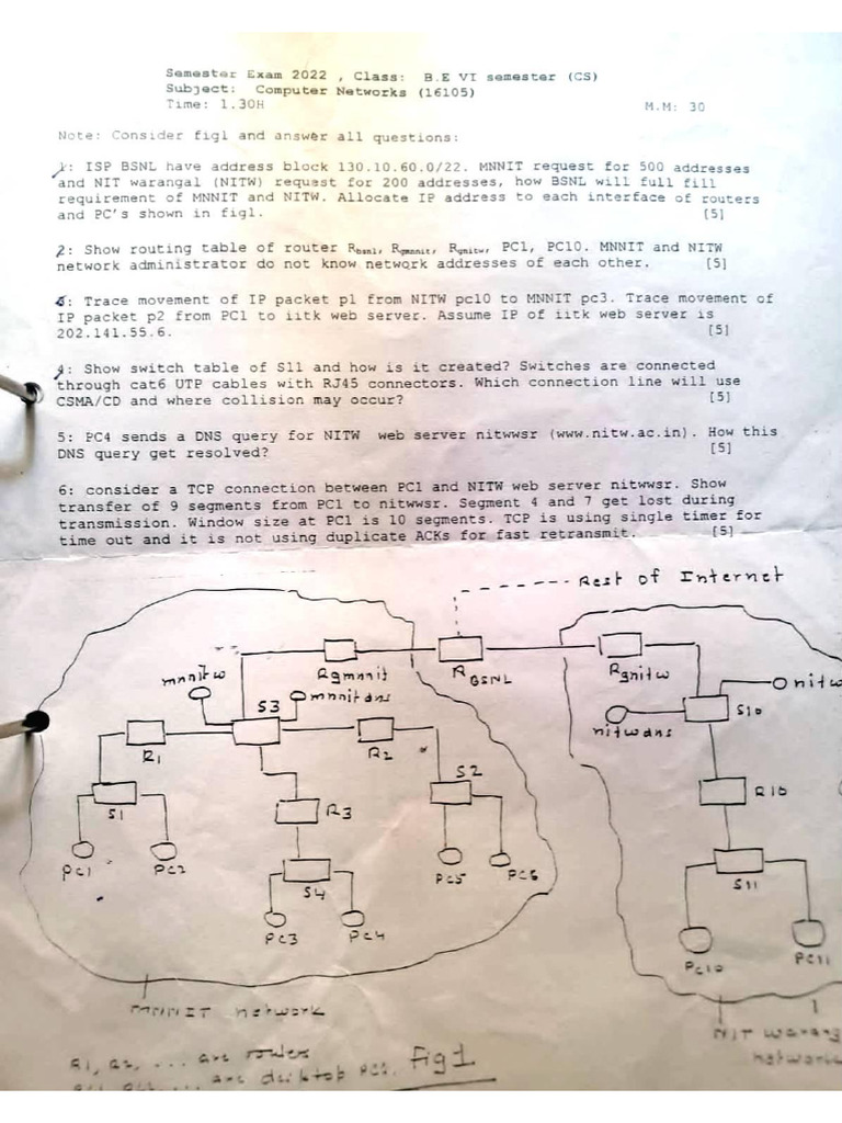 21-22 CN Endsem | PDF