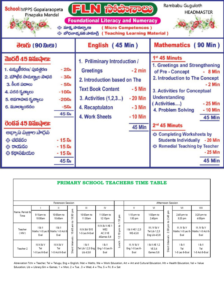 1st to 5th All Subjects Alignment-1 | PDF
