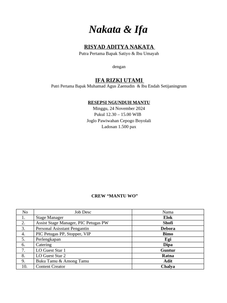 Rundown C Nakata & Ifa | PDF