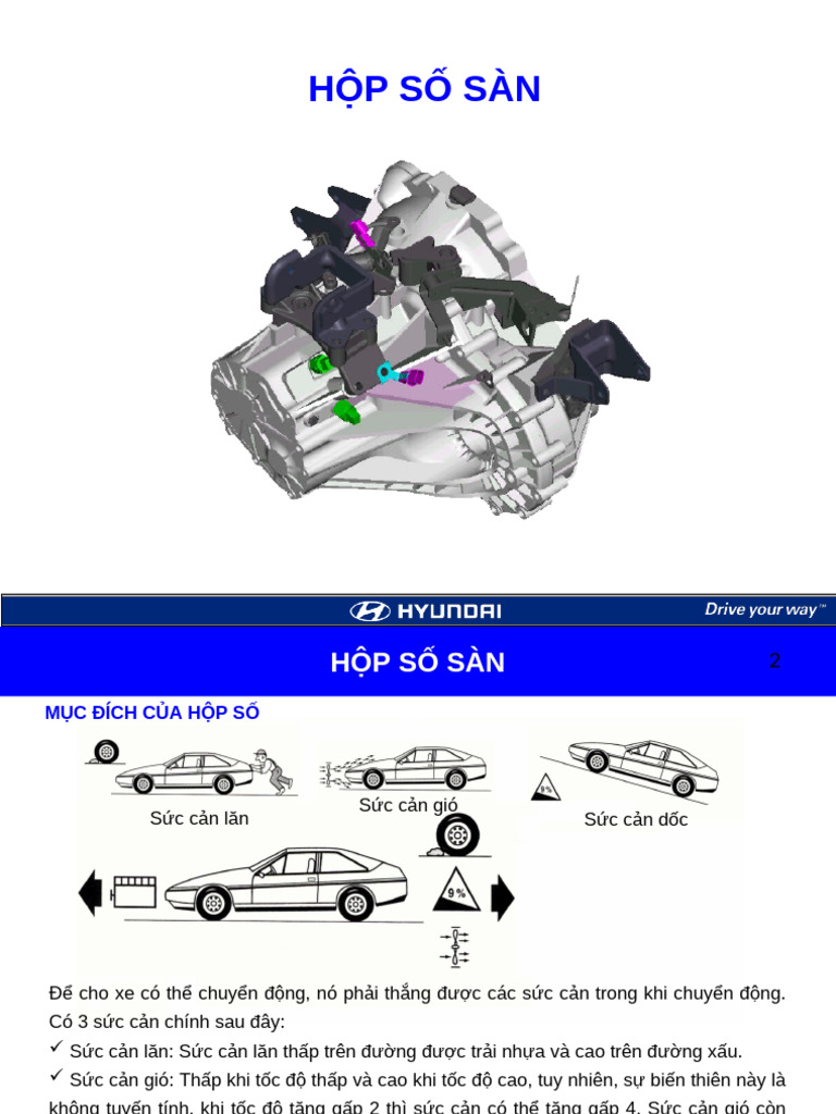 Hop So San | PDF