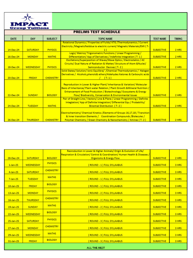 Prelim Test Schedule 2024 - 25 | PDF | Chemistry | Electric Current