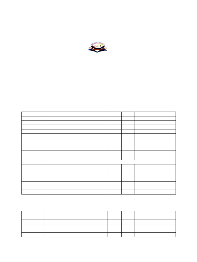 100 Level Ccmas Course Allocation 2324 | PDF | Liberal Arts Education | Science